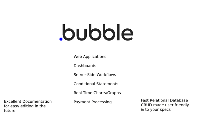 Build your web application from scratch with bubble by Dirtycakes | Fiverr