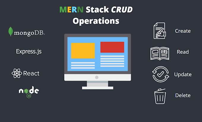Do crud operations for your mern stack web application by ...