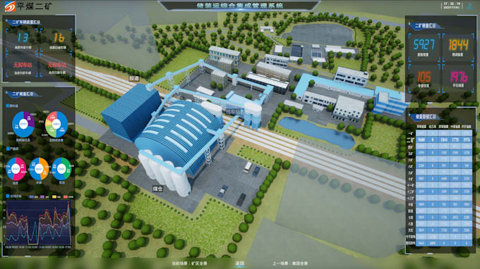 Do gis mapping, interactive mapping, web mapping and maps by ...