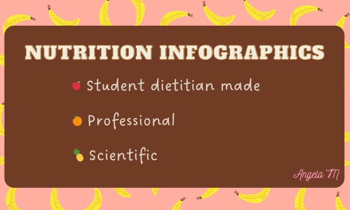 Design beautiful and scientifically accurate nutrition infographics by ...