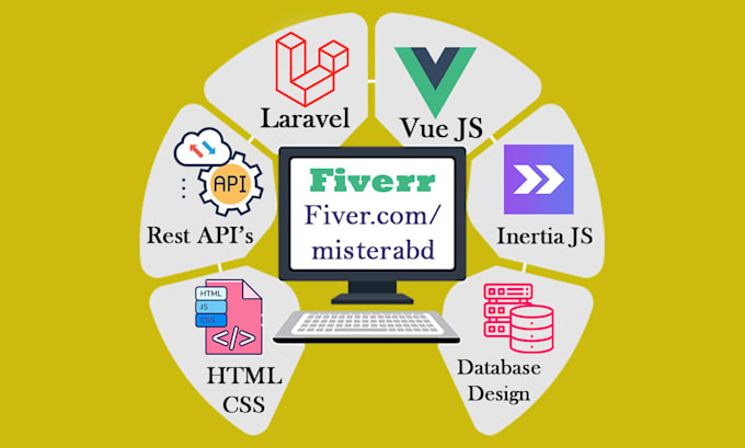 Create laravel websites, crud, rest apis and database design by ...