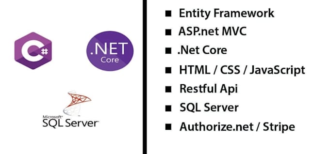 Design,develop and debug c sharp and vb dotnet applications by ...