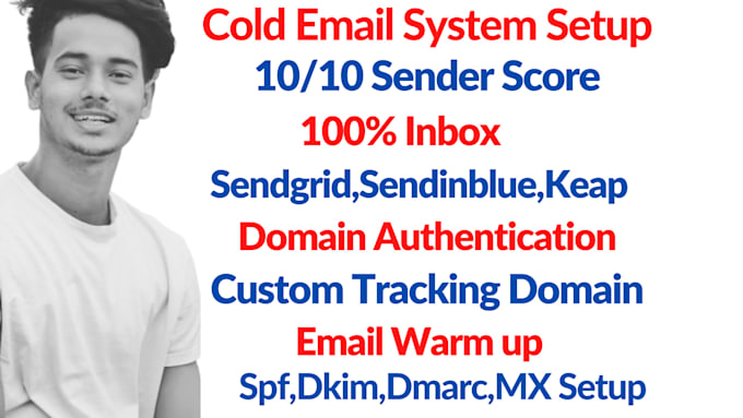 Setup sendgrid sendinblue keap infusionsoft aweber account by Inbox_sender | Fiverr