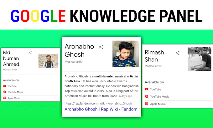 Create a google knowledge panel or graph for any category by Arunabha ...