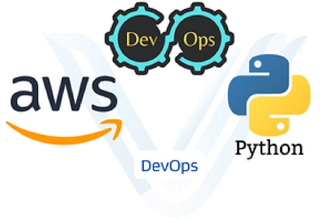 Automate github actions s3 bucket elasticbeanstalk aws cicd pipeline ...
