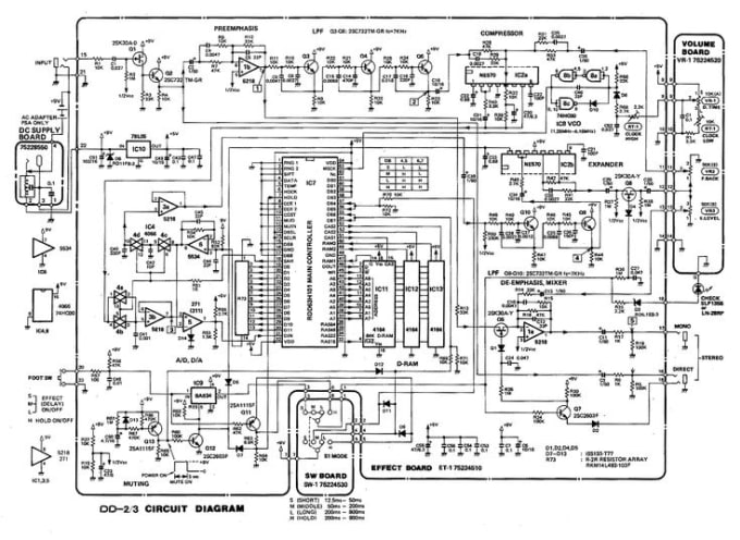 Design fpga, and dld circuits using verilog, vhdl in vivado, xilinx ... Design fpga, and dld circuits using verilog, vhdl in vivado, xilinx ...