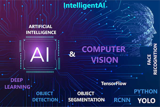 Do computer vision and deep learning projects in python by ...