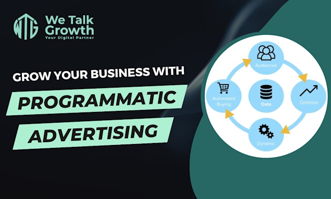 Manage your programmatic advertising campaigns by We_talk_growth | Fiverr