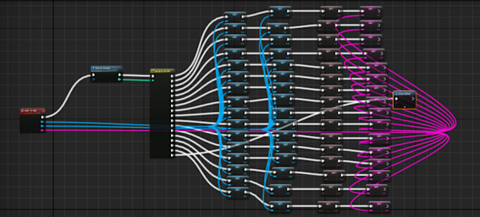 Build advanced unreal engine 5 blueprint by Rabidcoders | Fiverr