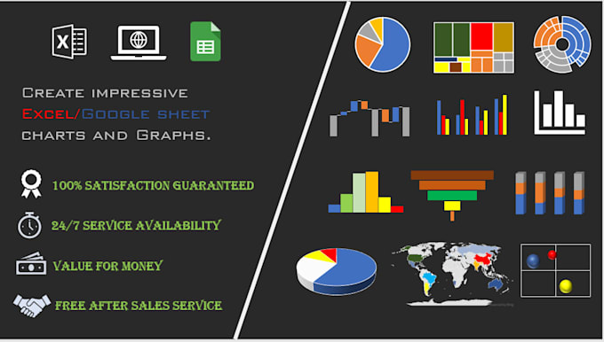 Create and modify charts in excel and google sheet by Excel_guru11 | Fiverr
