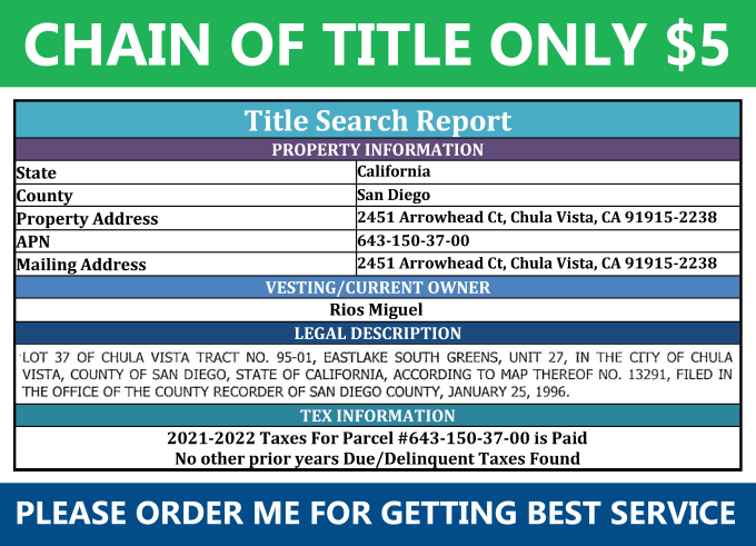 Provide real estate property title search, chain of title only 5 dollar ...