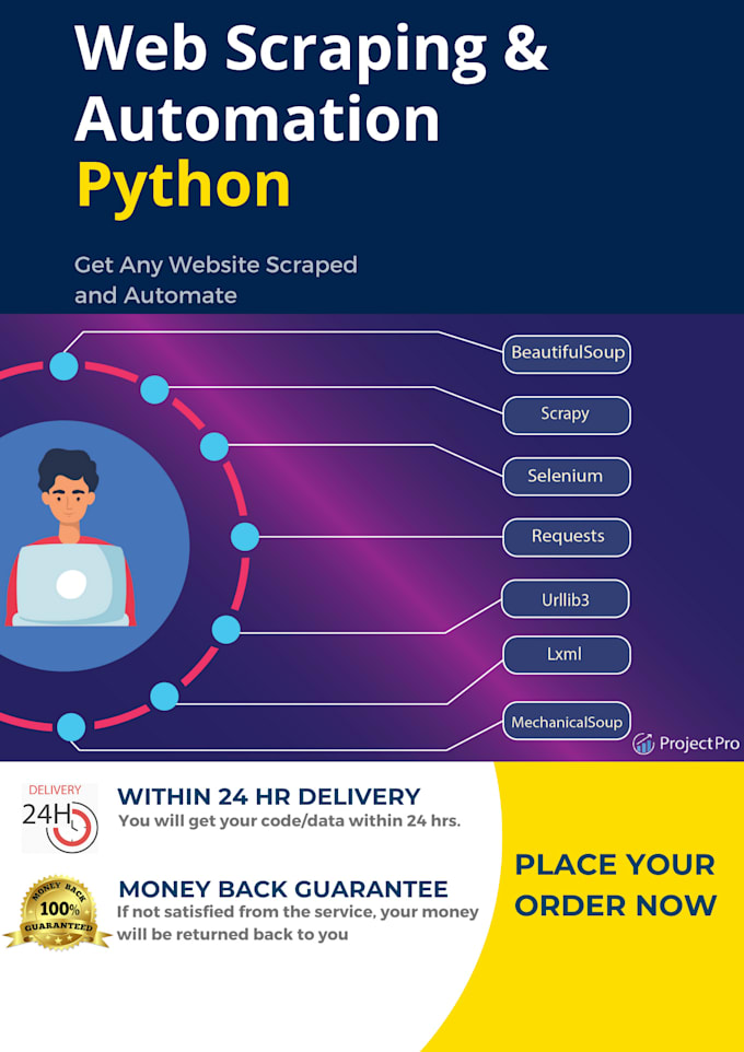 Do web scraping and automation for you in python by Anas12091101 | Fiverr