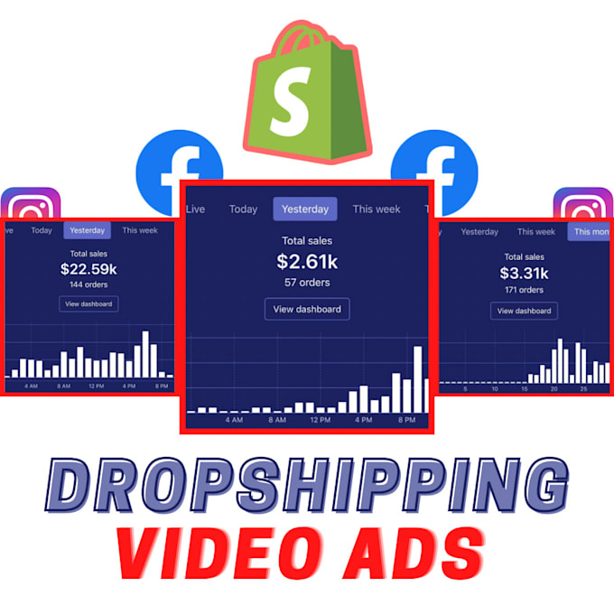 Create the perfect video ads for your dropshipping business by ...