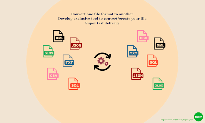 Convert Excel Csv Pdf Word Xml Json Sql Within 24 Hour By 8456