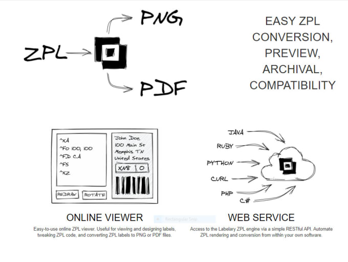 Design zpl labels for printing barcode label by Mdfarmanali | Fiverr Design zpl labels for printing barcode label by Mdfarmanali | Fiverr