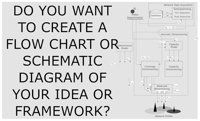 Create a flow chart or schematic framework of your project by Eumarkhan ...