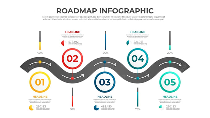 Design infographics roadmap, flow chart, pie chart in 24hrs by ...