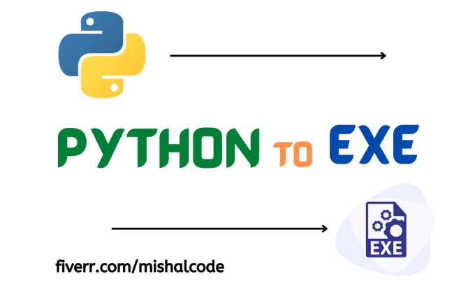 Convert python code py to exe executable single file by Mishalcode | Fiverr