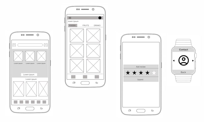 Create wireframes and prototypes for your mobile app by Infinite_ux ...