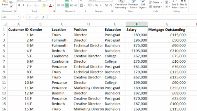 Enter you data on excel and word by Taahasiddique | Fiverr