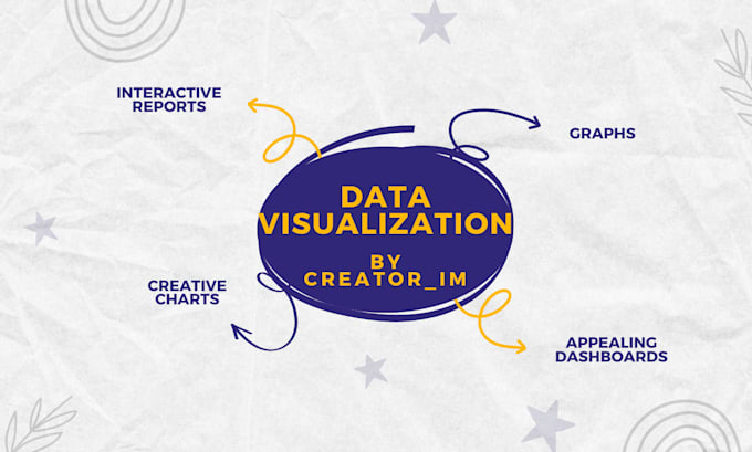 Create Eye Catching Dashboard Visualizations Using Bi Tools By Creator