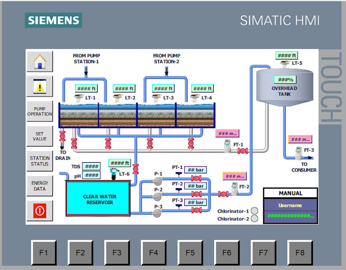 Do siemens plc programming hmi design and scada system autocad drawing by Kazi_razibul | Fiverr