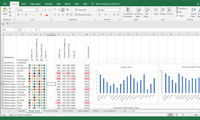 Do excel,data analysis,pivot table,and charts by Modgetdesigns | Fiverr