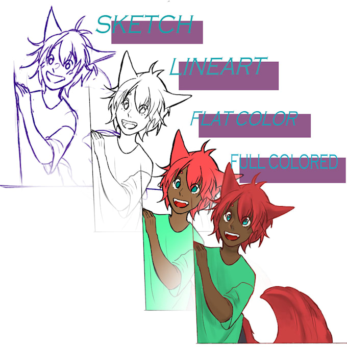 Draw your own ocs by Kochyyokasai | Fiverr