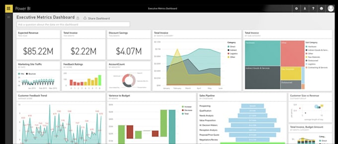 Create power bi, tableau dashboard with data analytics skills by ...