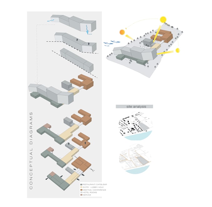 Create conceptual and site analysis diagrams by Ranaaxx | Fiverr