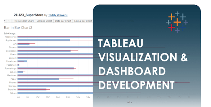 Prepare and update data visualization dashboards by Teddywaweru | Fiverr