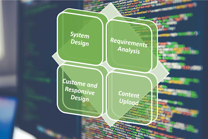 Create customized software system designs with analysis by ...