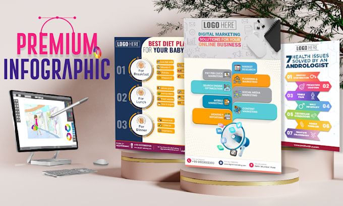 Design premium infographics for you by Utsadeb99 | Fiverr