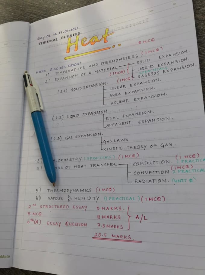 Handwrite notes , letters and assignments with my own font styles for ...