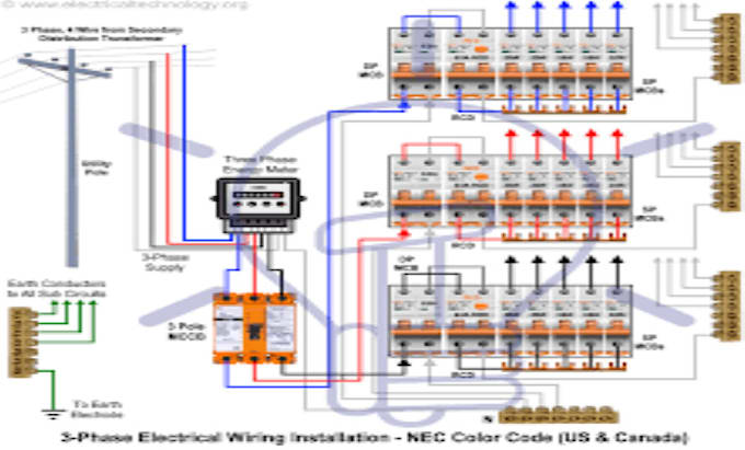 Give you a tutorial on electrical installation by Expertprince12 | Fiverr