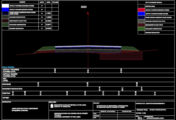 Draw your road design cross sectional drawings by Dumindakumara1 | Fiverr