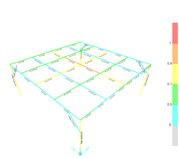 Do civil engineering structural designs by Nipuna_suchinth | Fiverr