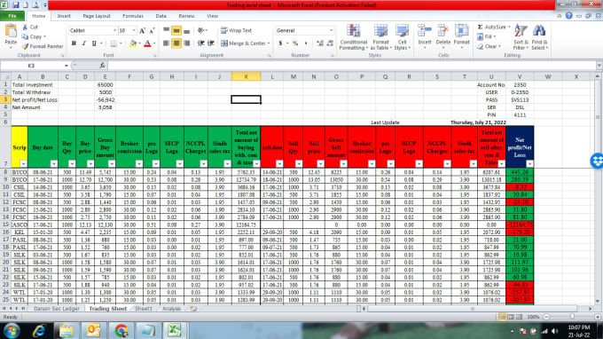 Build excel spreadsheet, charts, pivottables, macros by Nomankhan719 ... Build excel spreadsheet, charts, pivottables, macros by Nomankhan719 ...