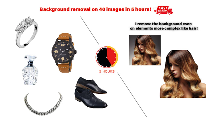 Remove for little money so many backgrounds of any image by ...