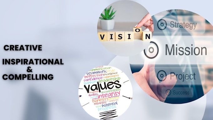 Write inspiring mission, vision, and value statement for your brand by ...