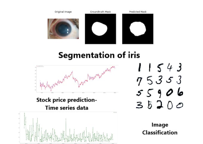 Build and deploy machine learning, deep learning models by Asathwik ...