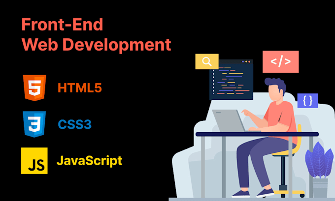 Create a high quality and responsive website in html and css by ...