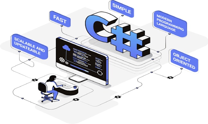 Do good and better csharp programming skill approach by Ritchiejanreyes | Fiverr