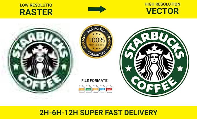 Perfectly vectorize logo, image to ai,png with fast delivery by Ethar9 ...