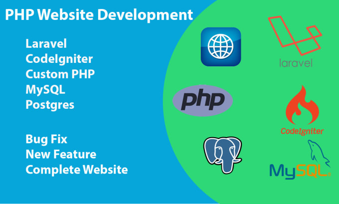 Fix Develop Php Laravel Codeigniter Website By Arslangul93 Fiverr