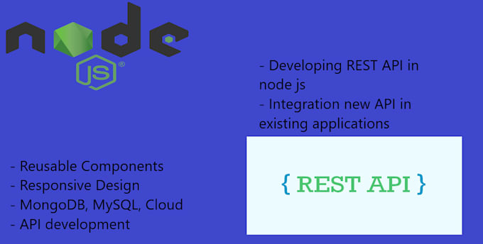 Be your professional api dev in node, typescript java spring by ...