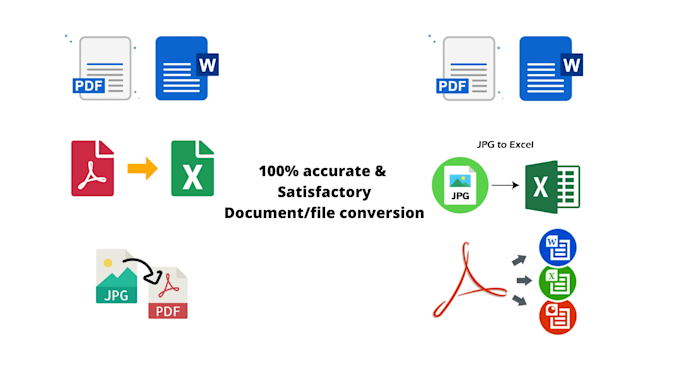 Convert any documents like pdf, word, etc to excel, pdf etc by Jawedgul ...