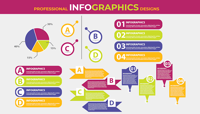 Create ready to use infographics template by Dnmrzdncuesta | Fiverr