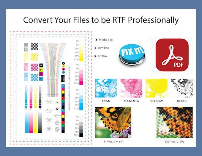 Do prepress services fix files to be print ready as factory by ...
