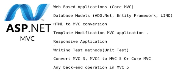 Develop Asp Dot Net Core Mvc Web Application By Messagemuse Fiverr 